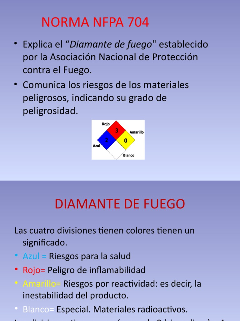 Norma Nfpa 704 | PDF | Agua | Dieta y nutrición