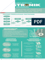 Panduan Festronik 2020 untuk Perusahaan | PDF | Bisnis | Pengelolaan ...