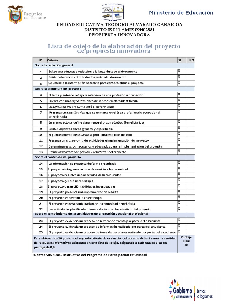 Rubrica Proyecto de Propuesta Innovadora | PDF | Evaluación | Cognición
