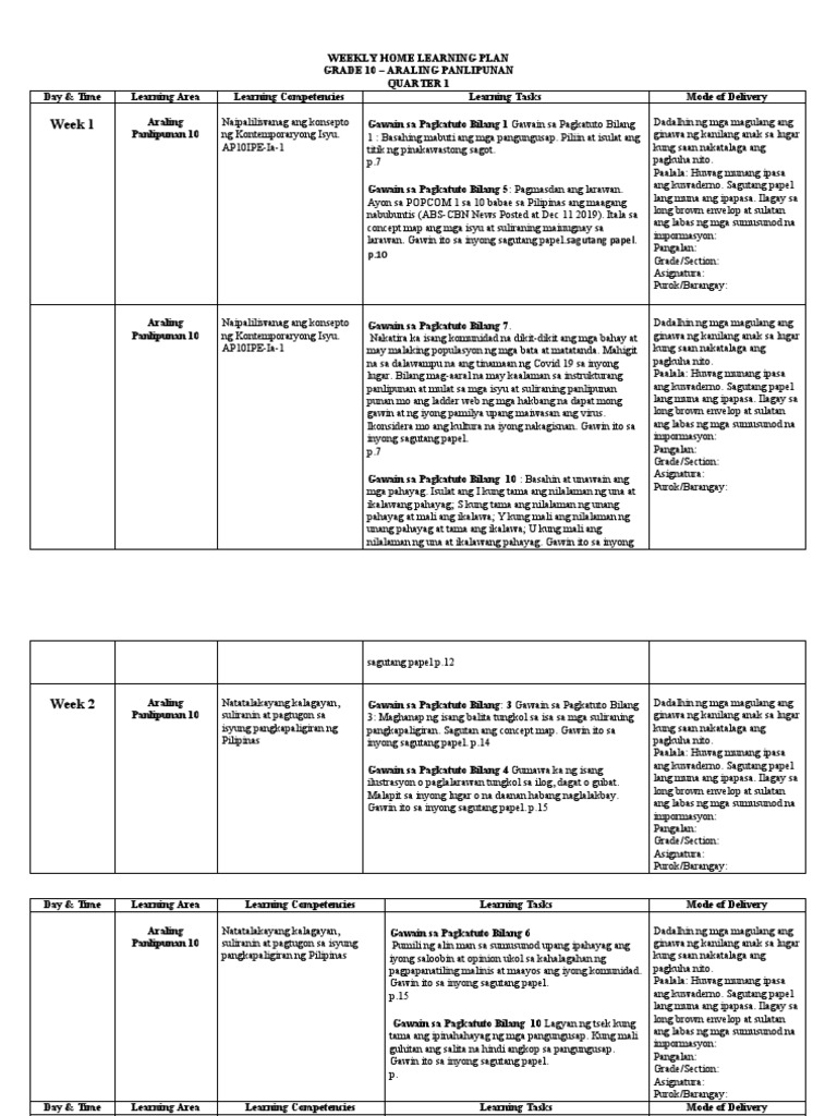 Ap WHLP 1ST Quarter 2021 2022 | PDF