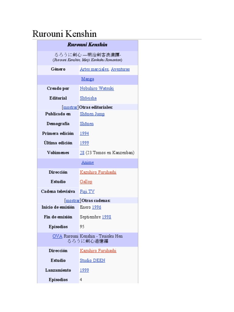 Rurouni Kenshin | PDF