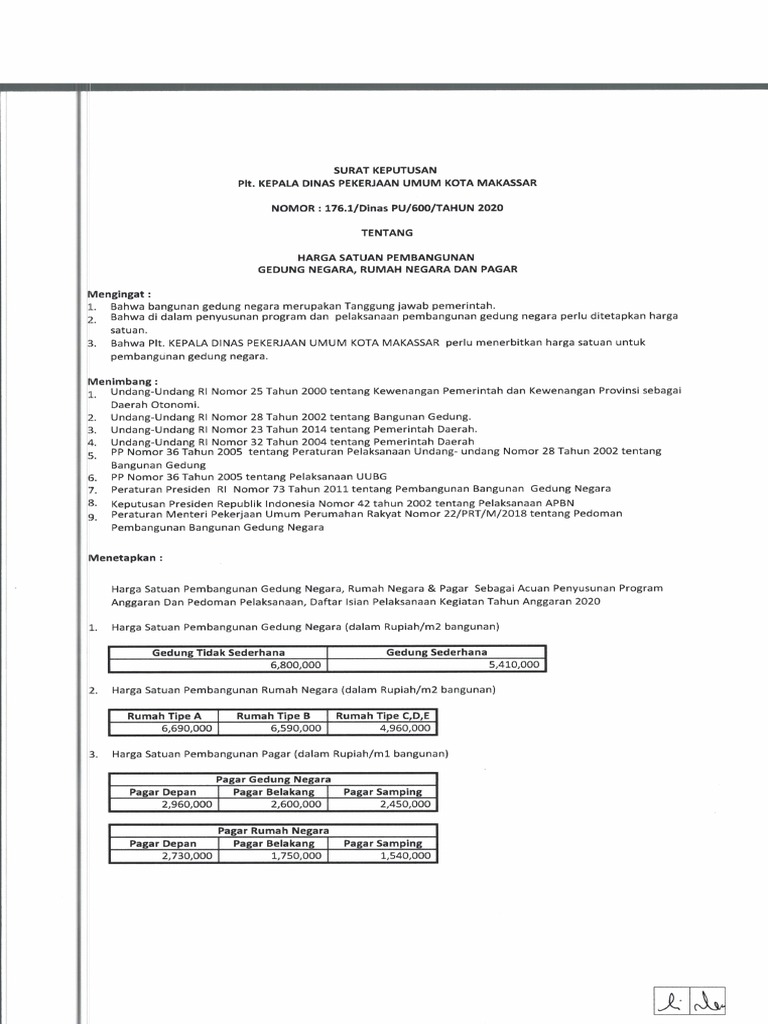SK HSBGN Triwulan III 2020 Kota Makassar | PDF