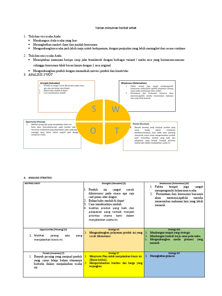 Analisis SWOT Minuman Herbal Sehat | PDF | Karier & Perkembangan | Bisnis