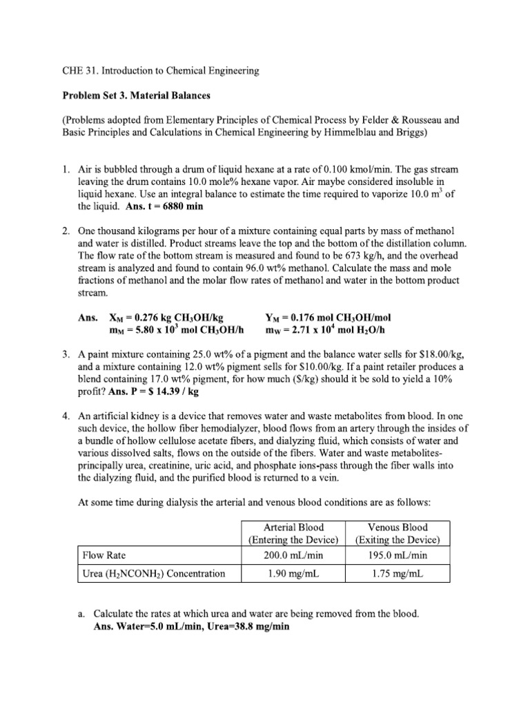 Checalc Reference | PDF