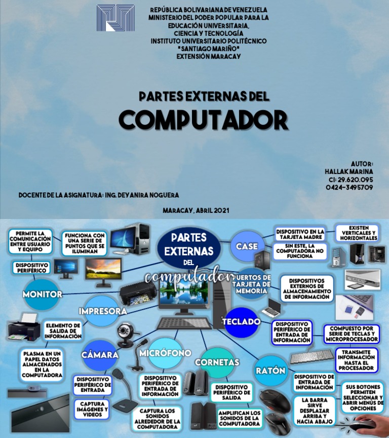 Las principales partes externas del computador y sus funciones | PDF