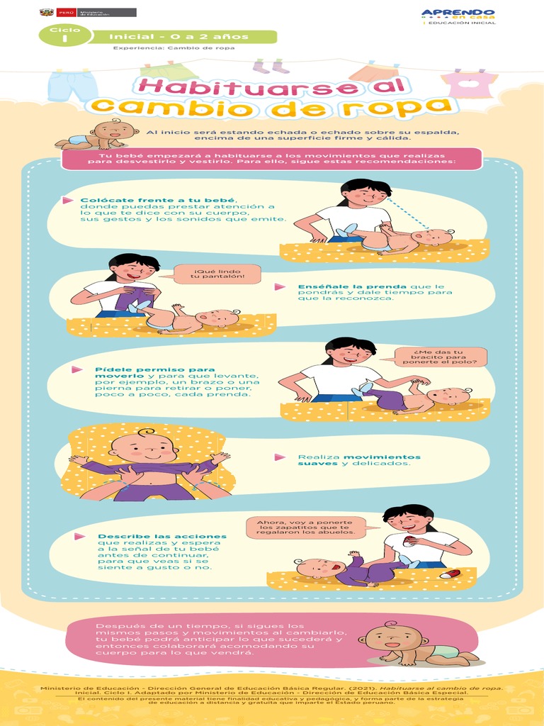 Exp3 Inicial 0 2 Infografia Habituarse Al Cambio de Ropa | PDF