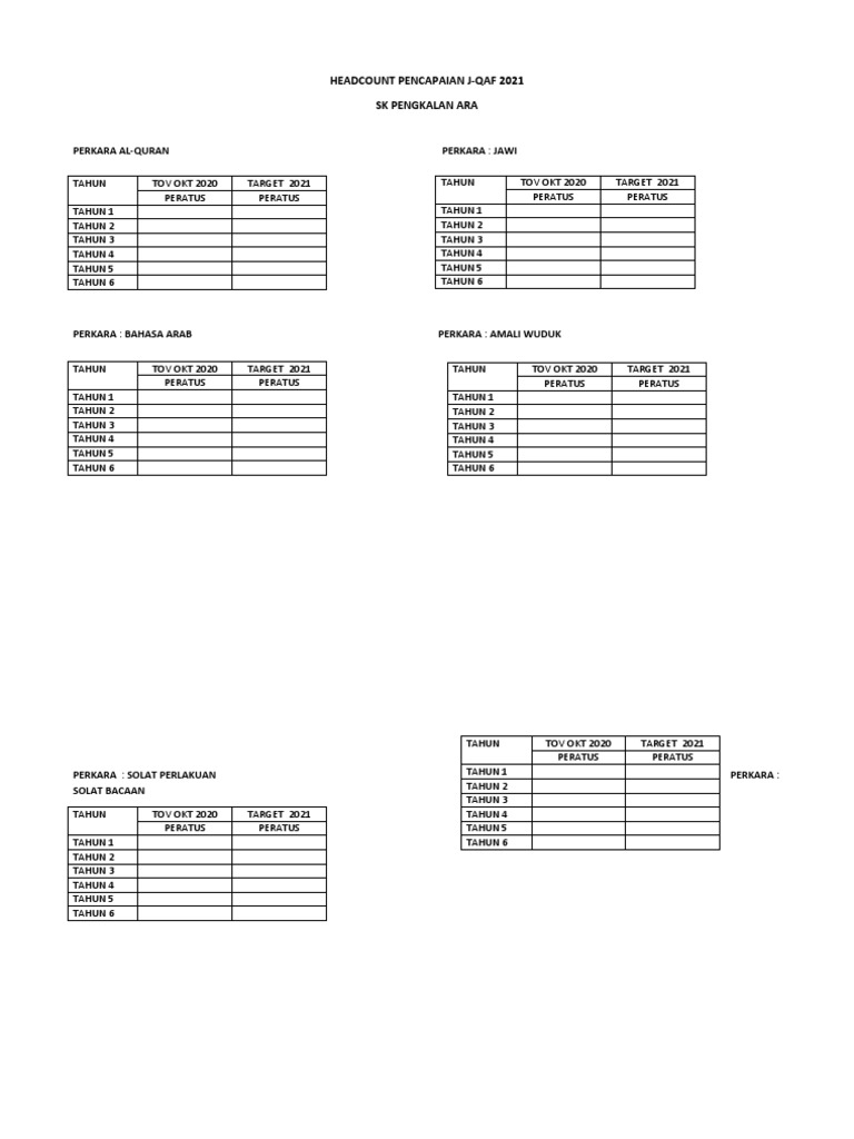 Target Pencapaian J | PDF