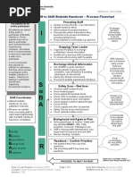 Factfulness by Hans Rosling | PDF | Poverty | Poverty & Homelessness