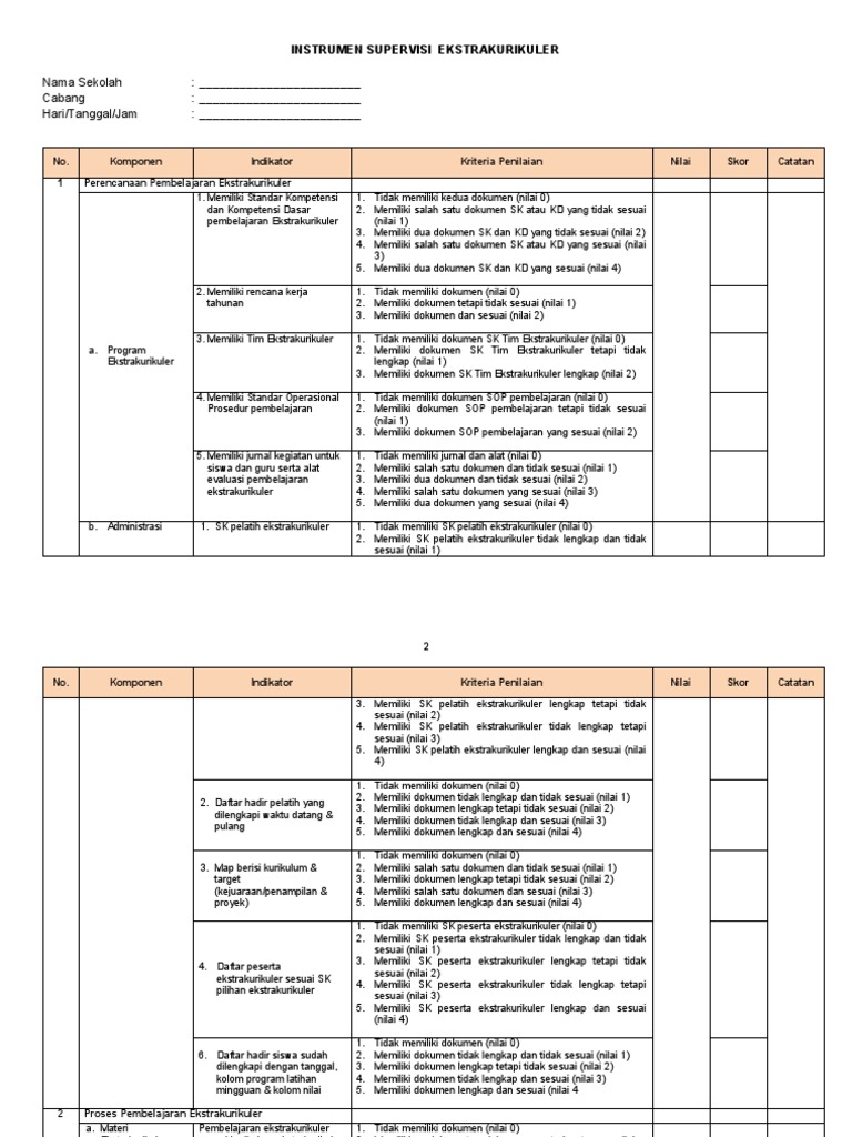 Instrumen Supervisi Ekstrakurikuler | PDF