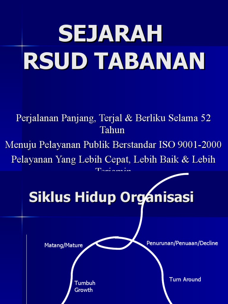 Sejarah RSUD Tabanan | PDF