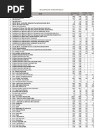 Vdi Surface Draft Angle Reference Table | PDF | Computers