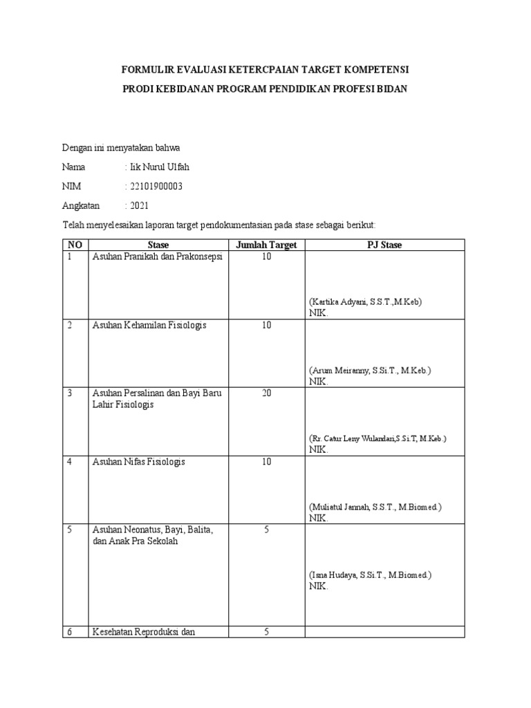 Evaluasi Target Kompetensi Kebidanan | PDF