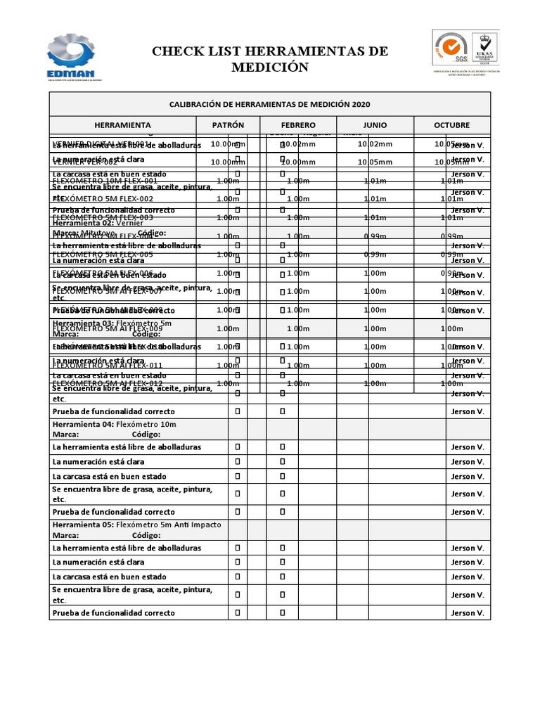Equipment Calibration Checklist for Measurement Tools Used in Stainless ...