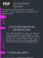 Etapas de La Lecto Escritura | PDF | Escritura | Sílaba