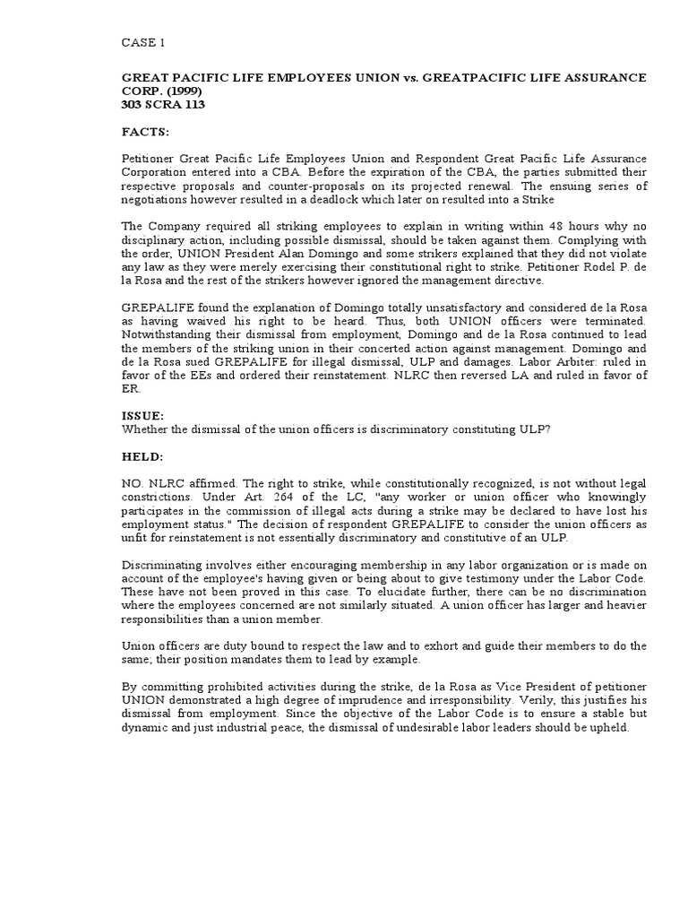 Labor Relations Cases | PDF | Strike Action | Unfair Labor Practice