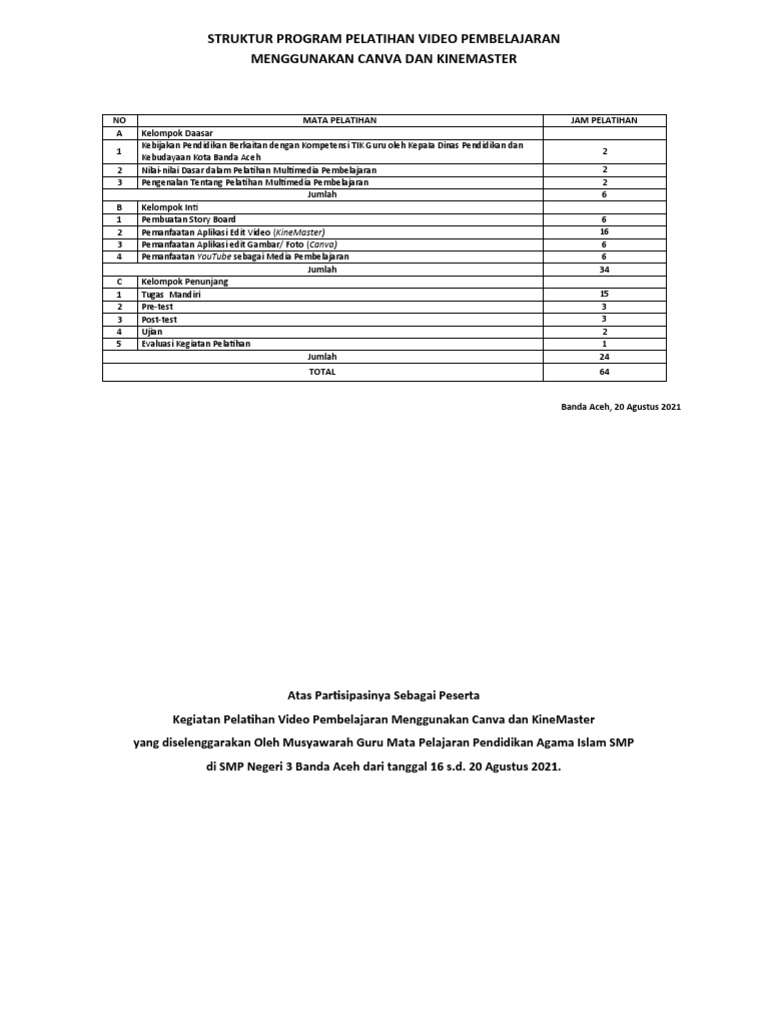 Struktur Pelatihan | PDF