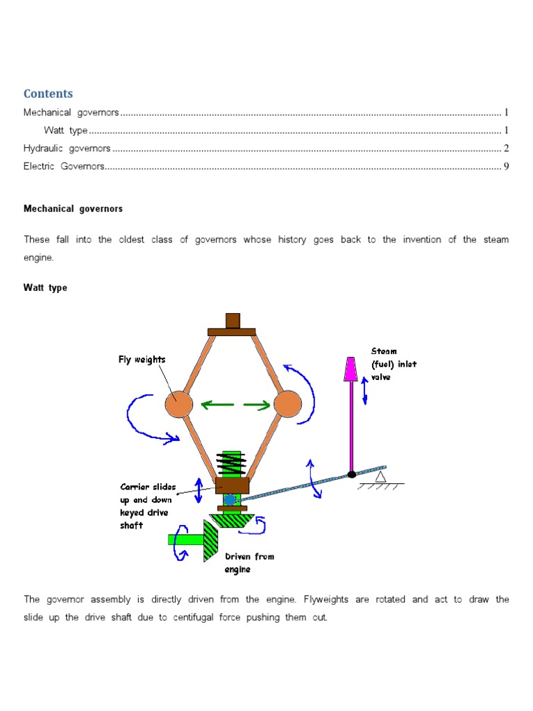 Mechanical Governors | PDF | Engines | Piston