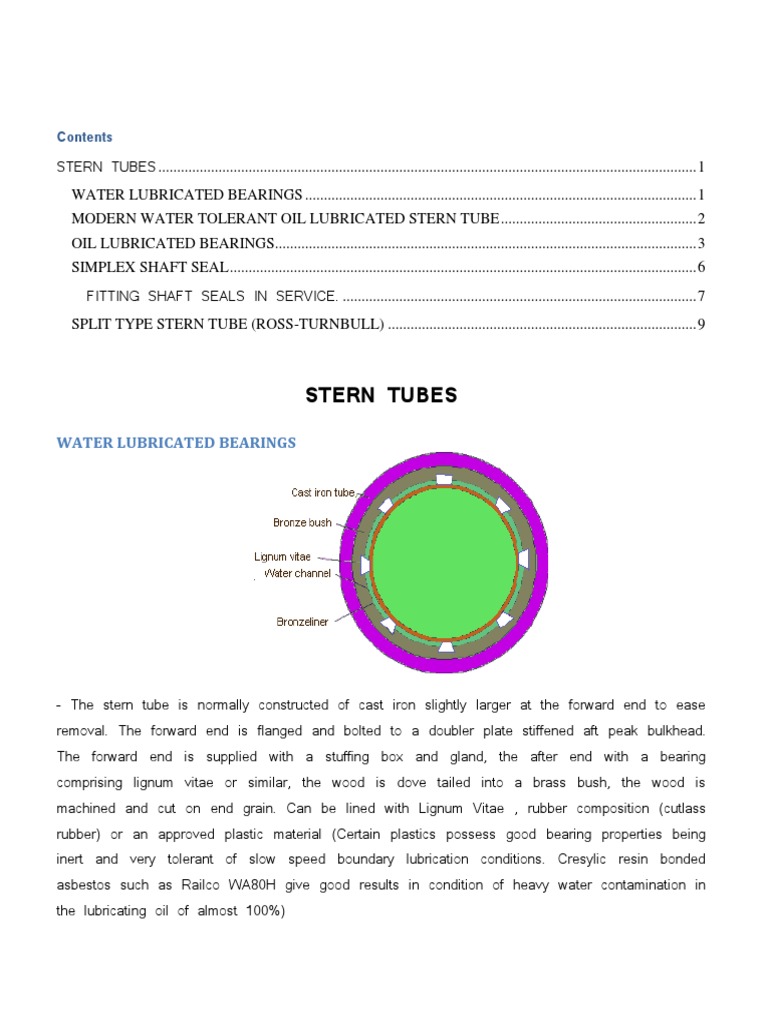 Stern Tubes: Water Lubricated Bearings | PDF | Bearing (Mechanical ...
