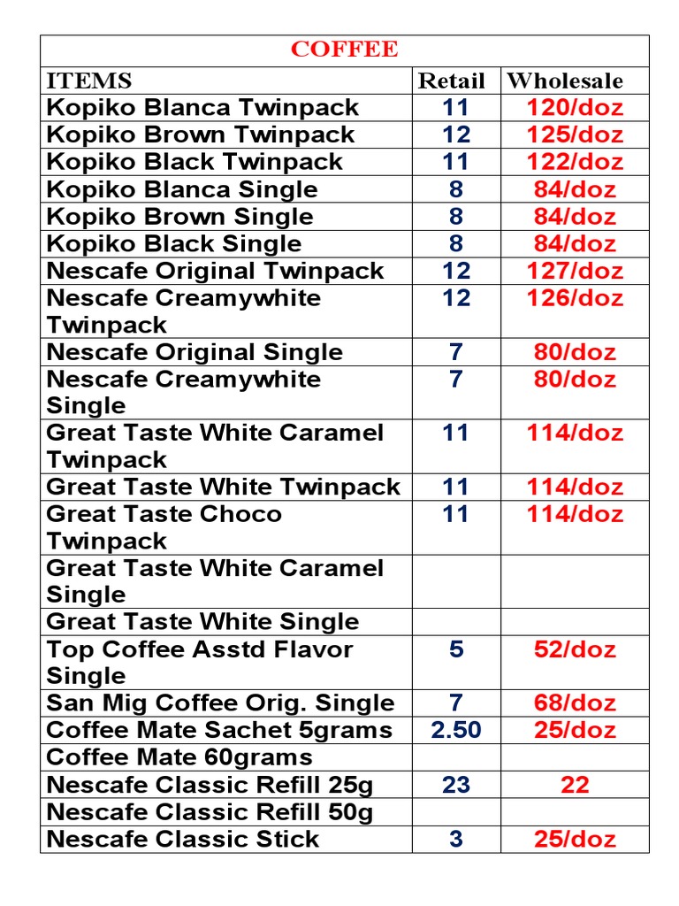 Coffee 120/doz 125/doz 122/doz 84/doz 84/doz 84/doz 127/doz 126/doz 80 ...