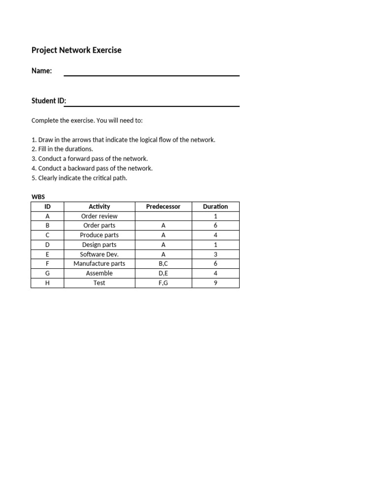 Individual Assignment #1 - Network Diagram Exercise | PDF | Networks ...