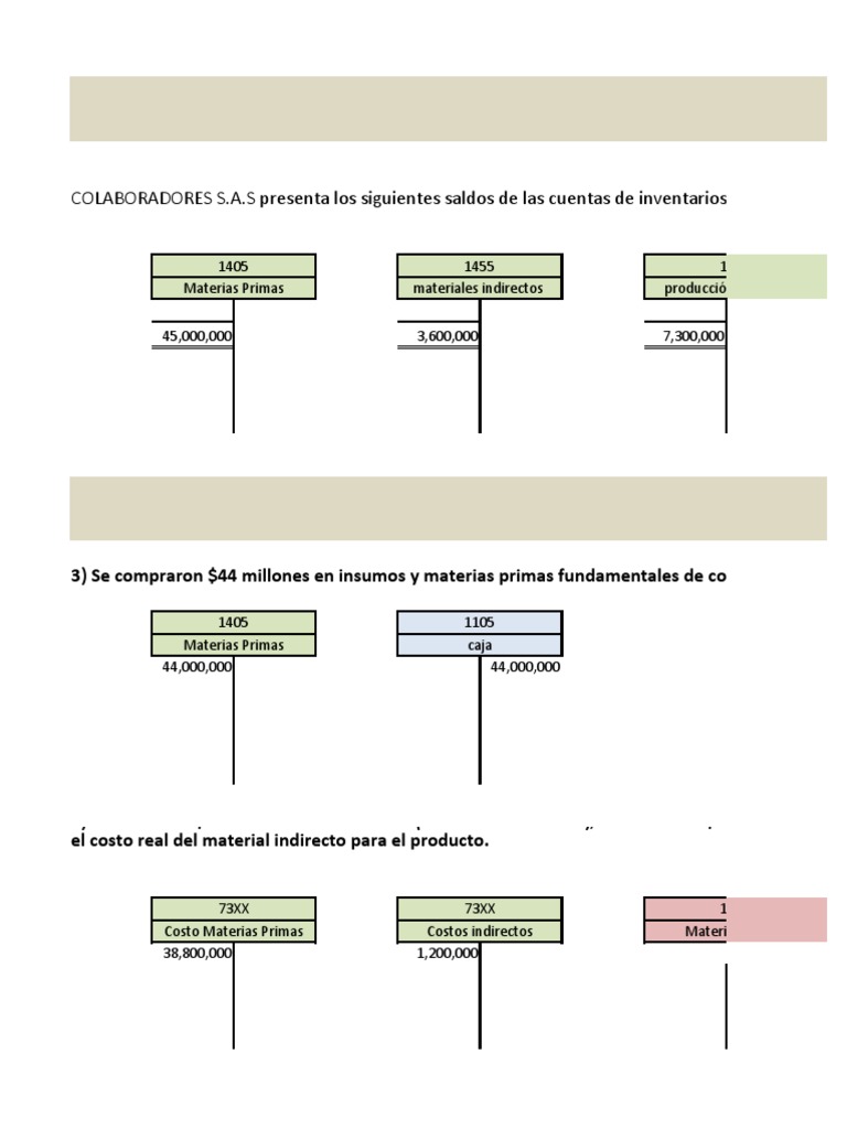 Actividad Registros Contables y Costeo Normal | PDF | Corporaciones ...