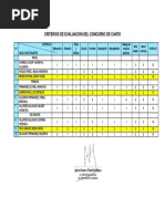 Formato de Evaluación Concurso de Canto | PDF