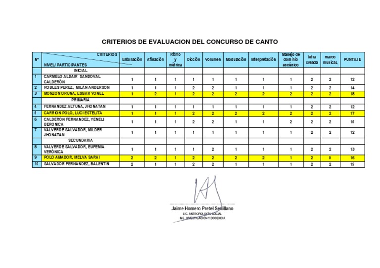 Criterios de Evaluacion Del Concurso de Canto | PDF