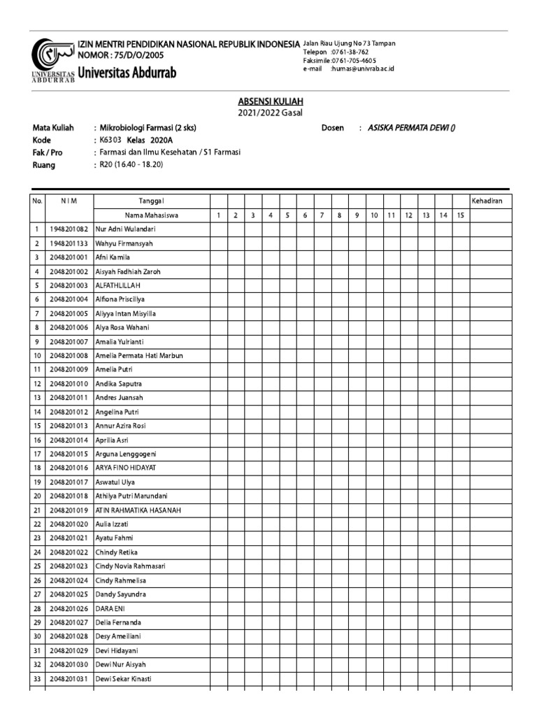 Mikrobiologi 2020A Absen | PDF