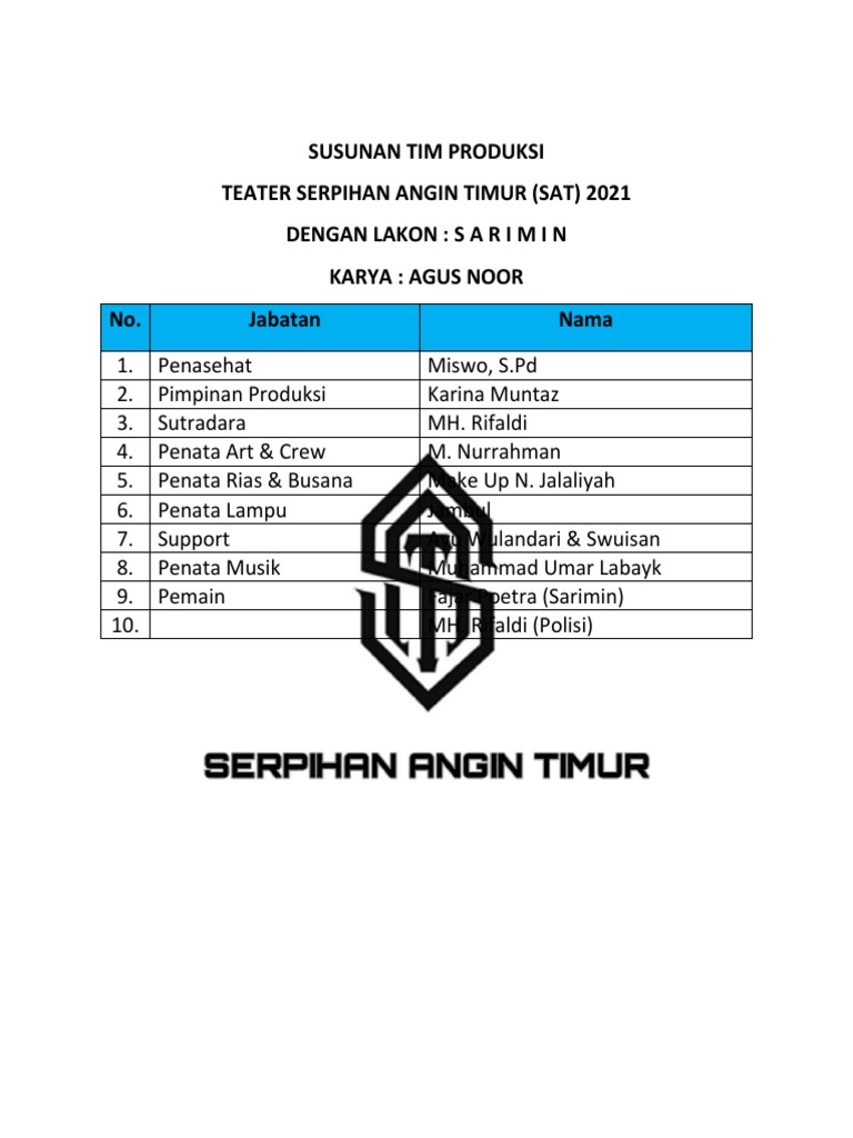 Susunan Tim Produksi (Sat) | PDF | Perjalanan | Seni