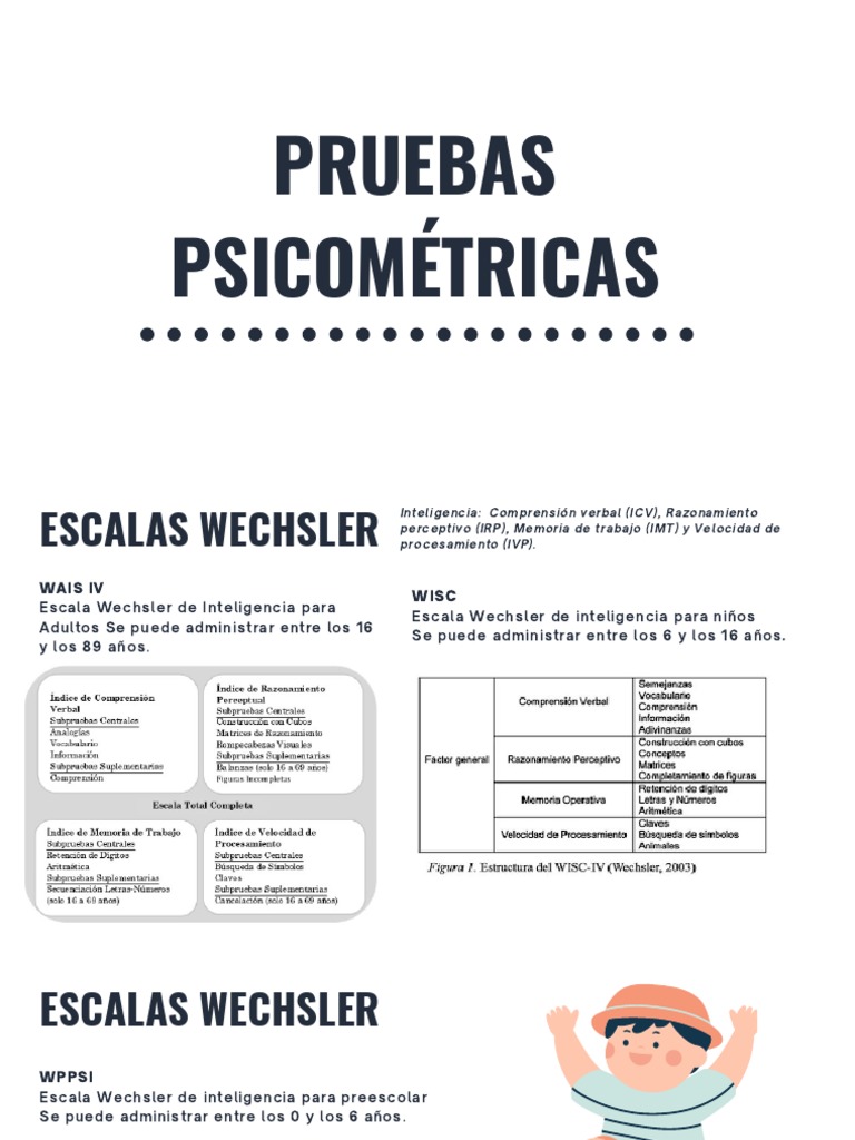 Pruebas Psicométricas | Descargar gratis PDF | Escala de inteligencia para adultos de Wechsler ...