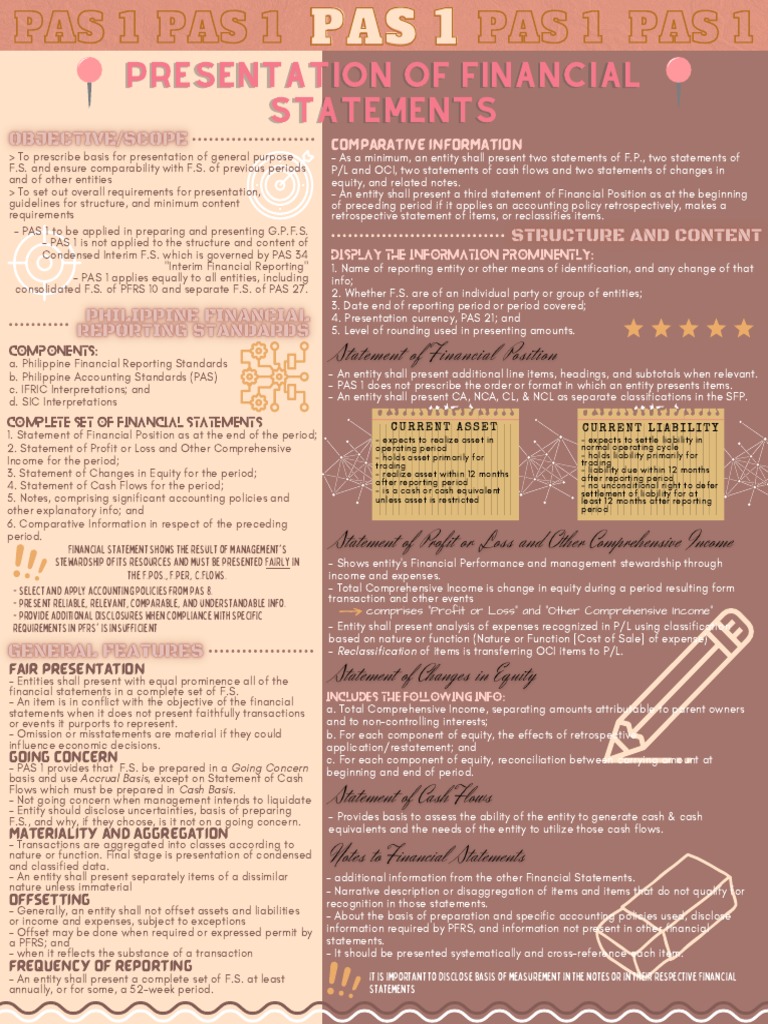 Presentation of Financial Statements (PAS 1): Key Requirements for the ...