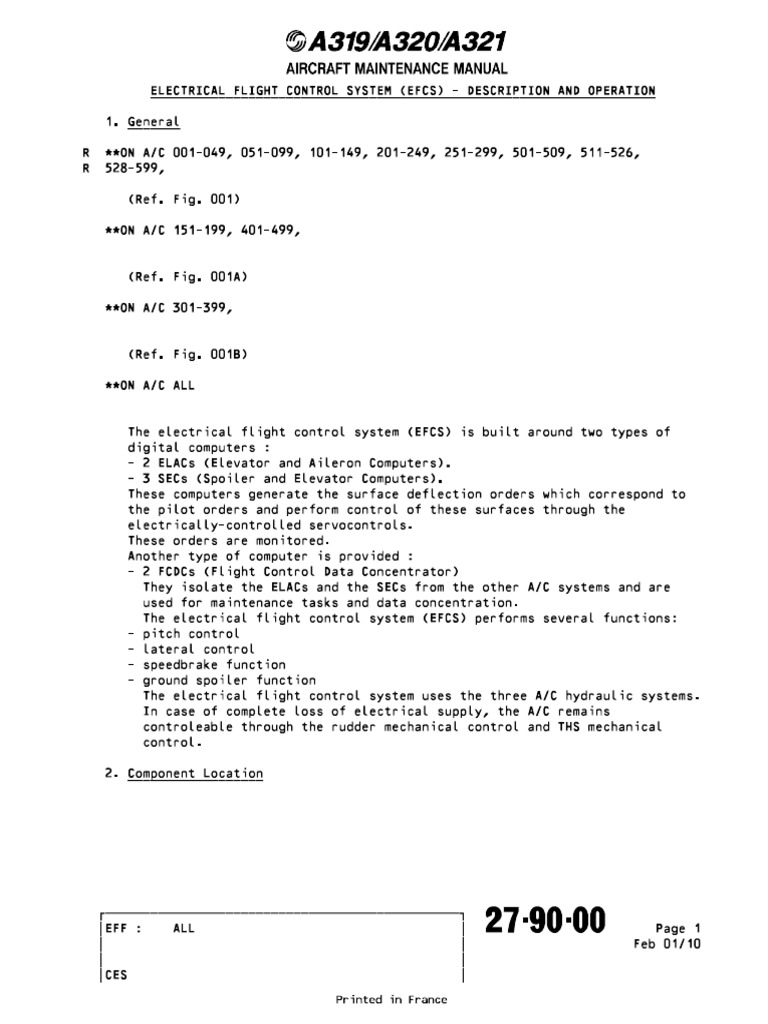 A320 Efcs & Elac | PDF