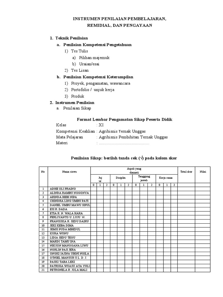 Evaluasi Penilaian RPP 1 | PDF
