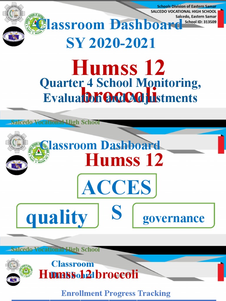 Classroom Dashboard SY 2020-2021: Humss 12 Broccoli | PDF | Classroom ...