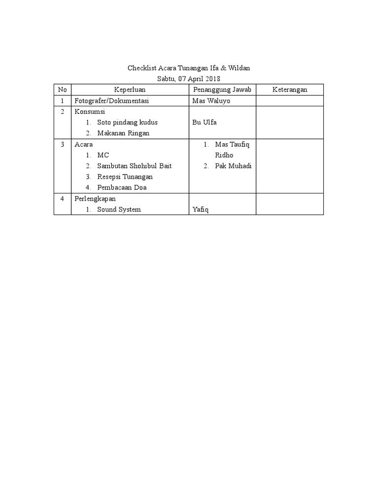Checklist Acara Tunangan Ifa & Wildan | PDF | Kesehatan Holistik ...