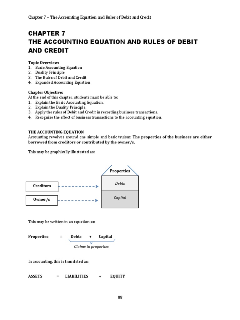 Chapter 7 The Accounting Equation Revised | PDF | Debits And Credits ...