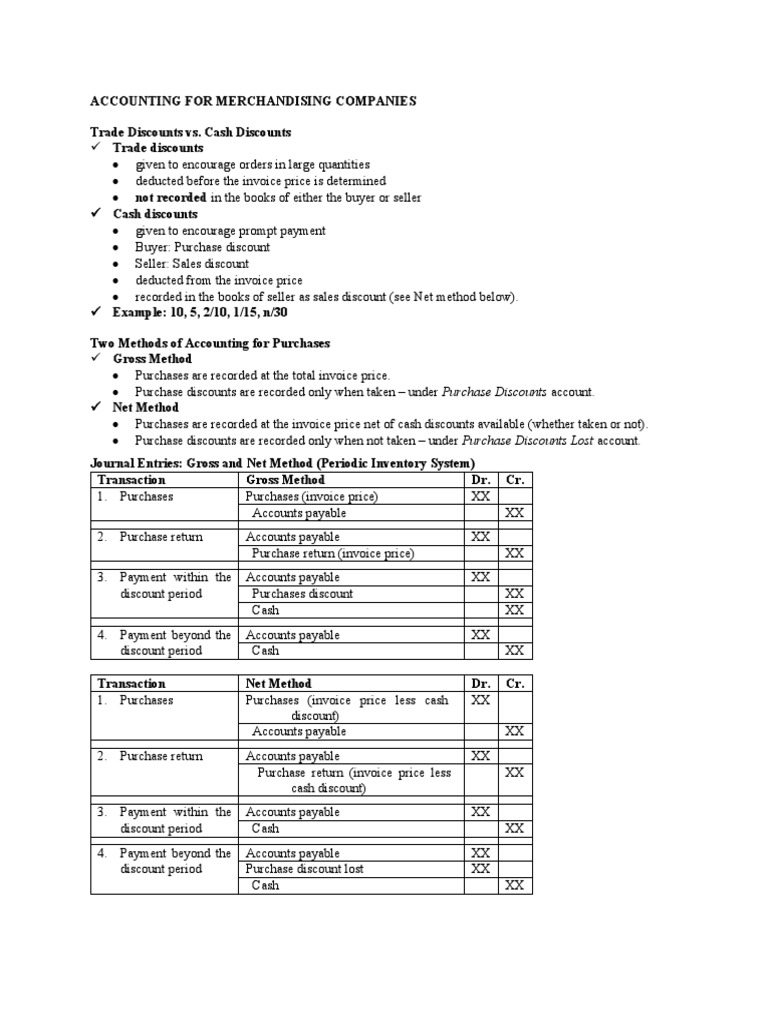 Accounting for Merchandising Discounts | PDF | Discounts And Allowances ...