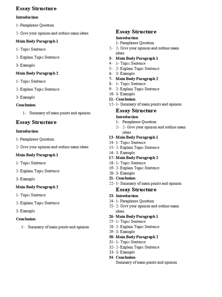 Essay Structure | PDF | Paragraph | Syntax