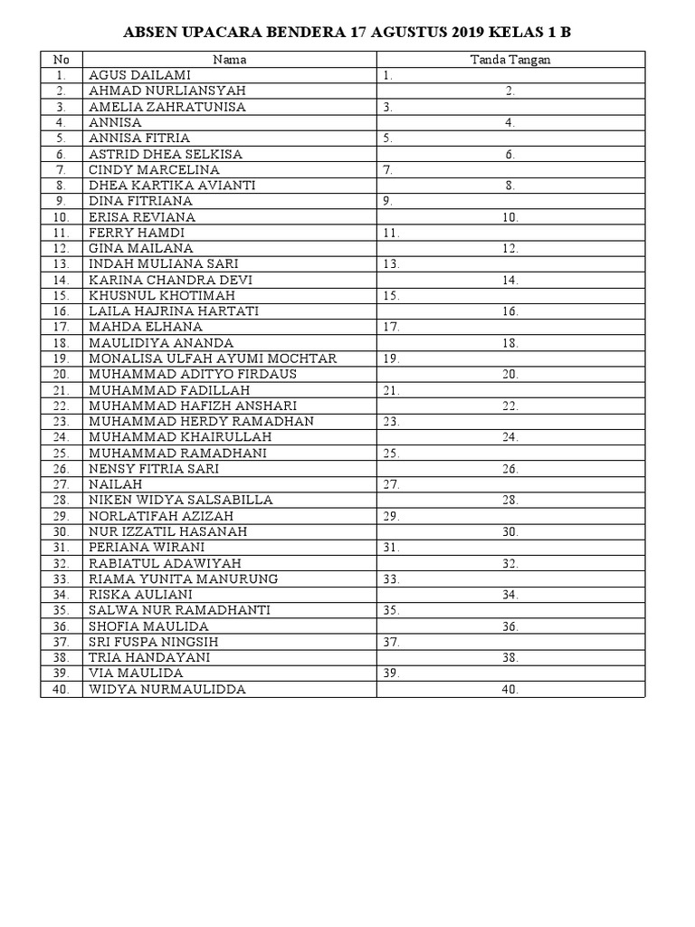 Absen Upacara 1B | PDF