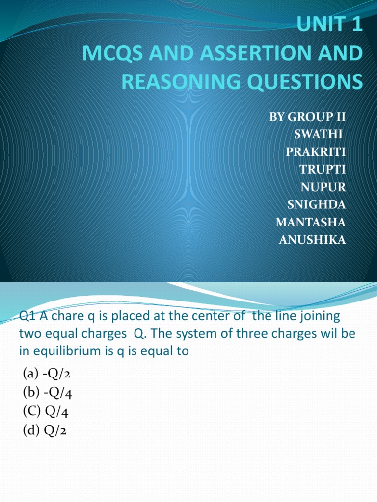 Unit 1 Mcqs and Assertion and Reasoning Questions: by Group Ii Swathi Prakriti Trupti Nupur ...