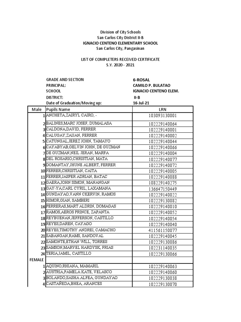 List of Graduates | PDF