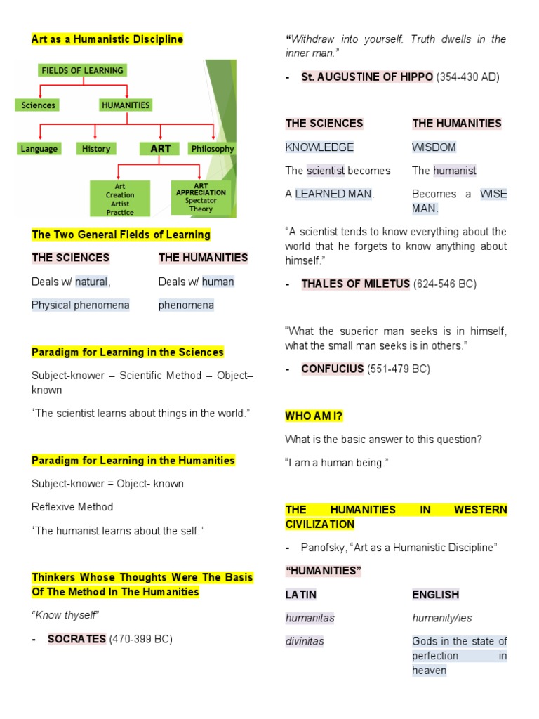 ArtApp - Lesson 1 (PPT-based) | PDF | Young Adult