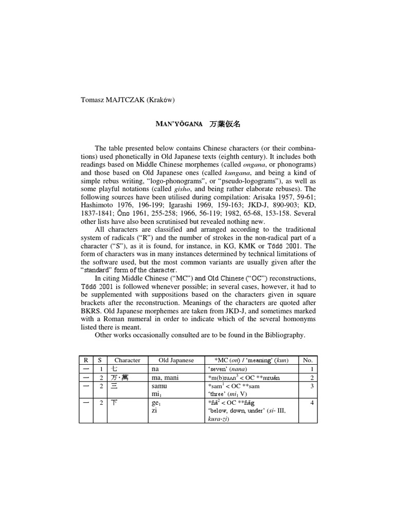 Man Yogana | PDF | Chinese Characters | Linguistics