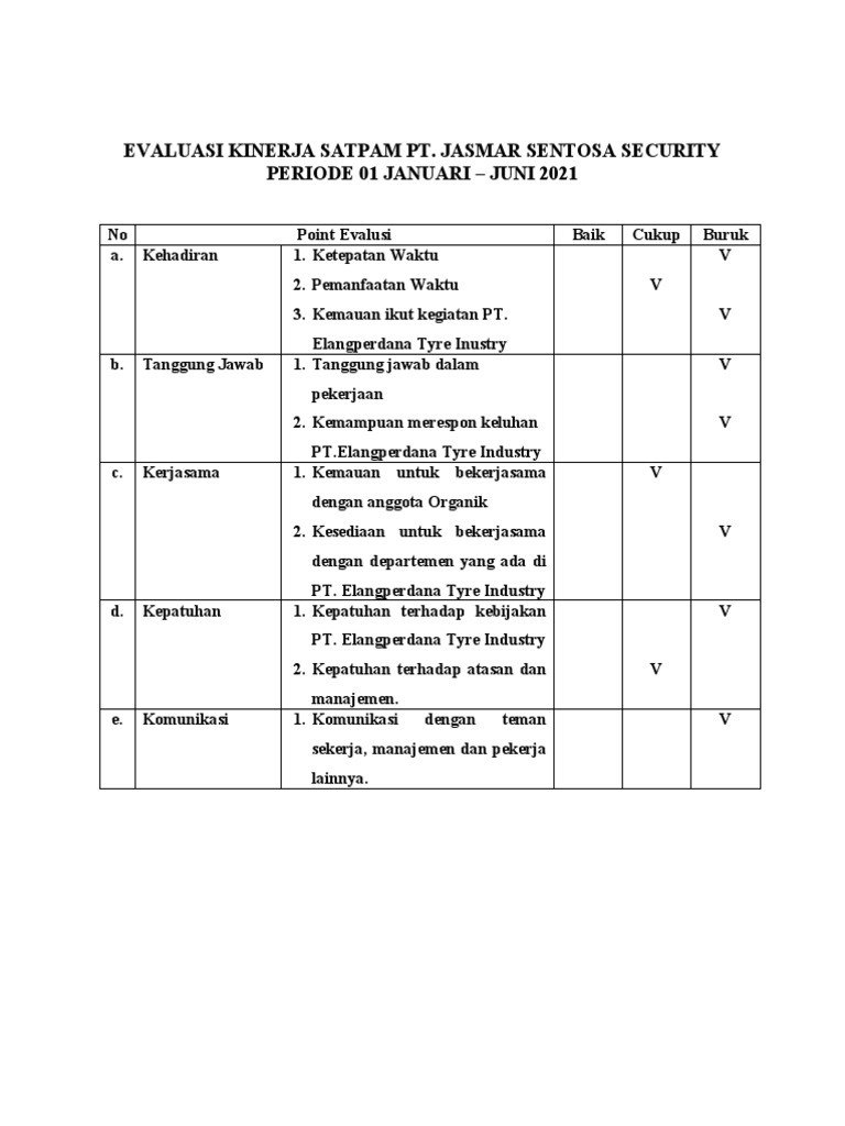Evaluasi Kinerja Satpam | PDF