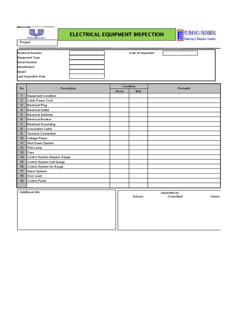 Electrical Equipment Inspection Report | PDF