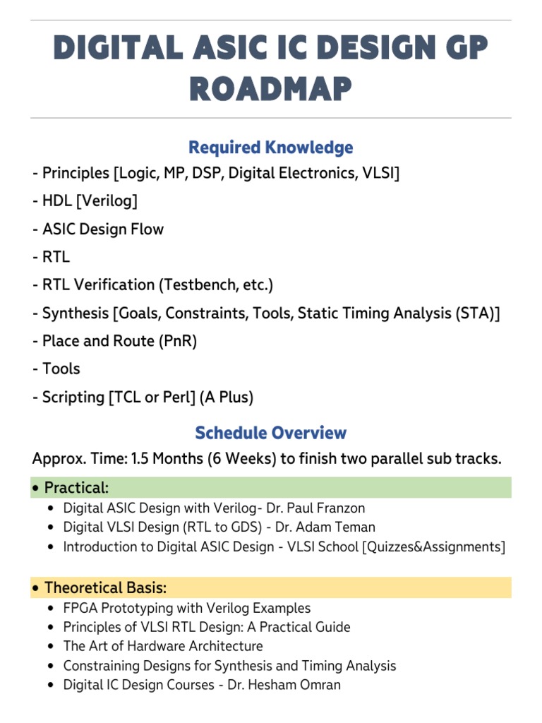 Digital ASIC IC Design GP Roadmap | PDF | Logic Synthesis | Field ...