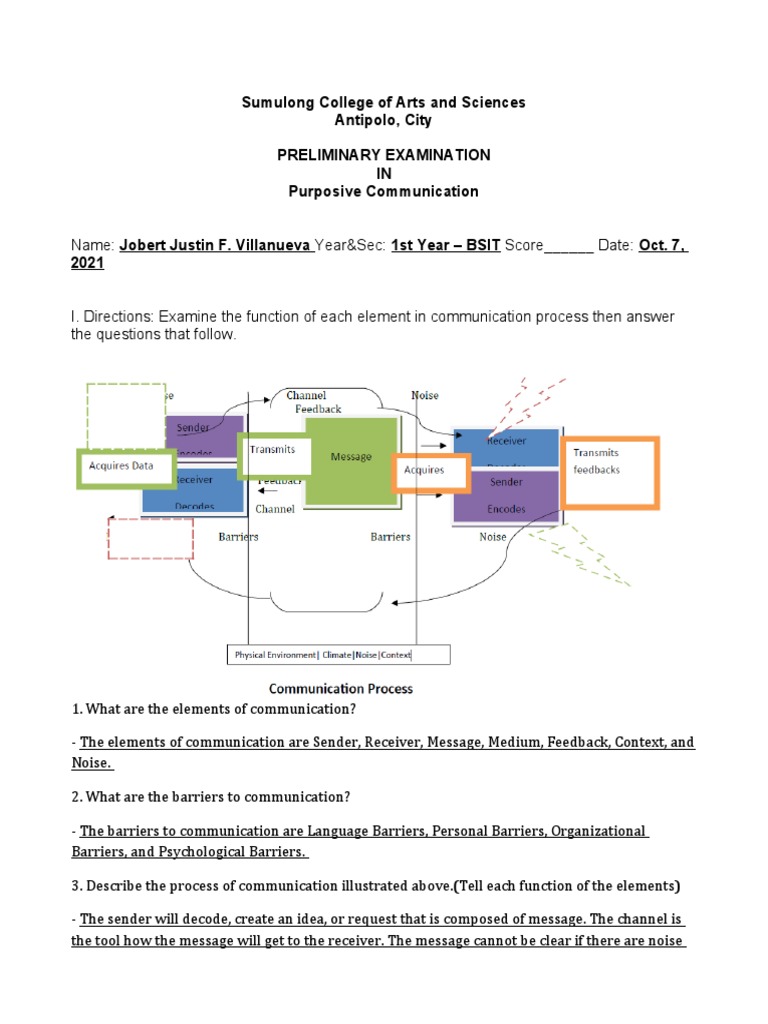 Sumulong College of Arts and Sciences Antipolo, City Preliminary ...