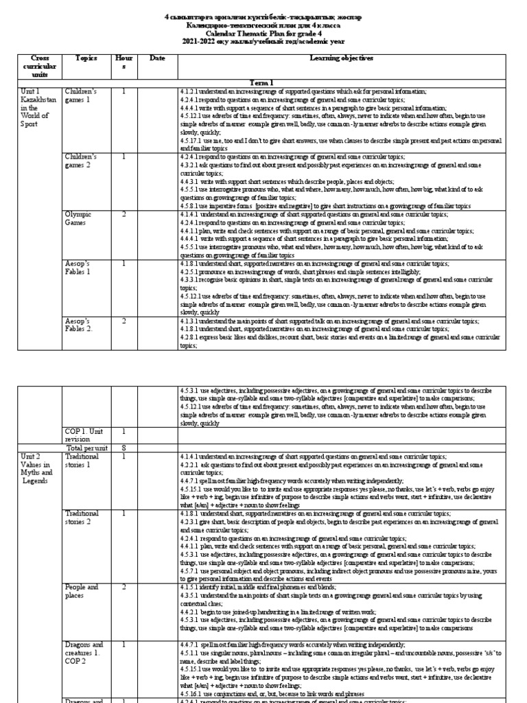 Calendar Thematic Plan Outlining Learning Objectives and Topics for ...