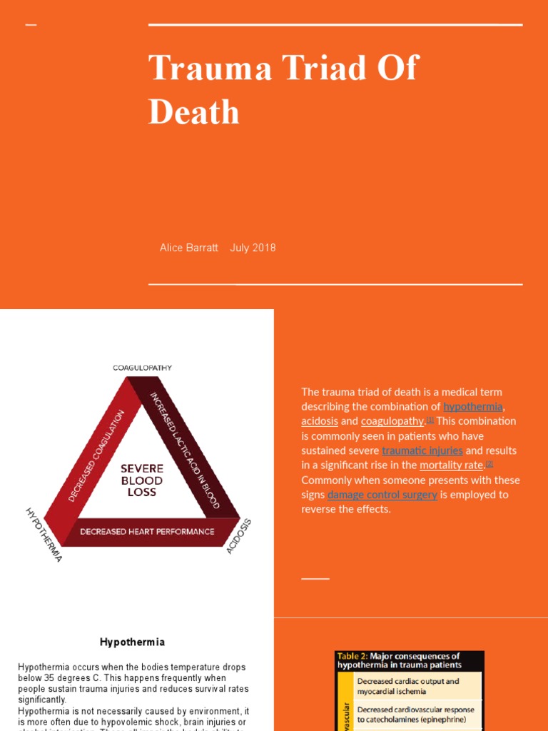 Understanding the Trauma Triad of Death | PDF | Science & Mathematics