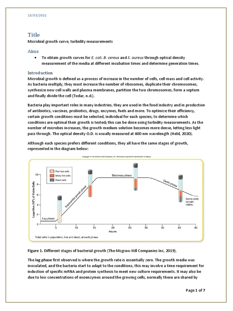 Lab 7, Turbidity and Growth Curve | PDF | Bacteria | Growth Medium
